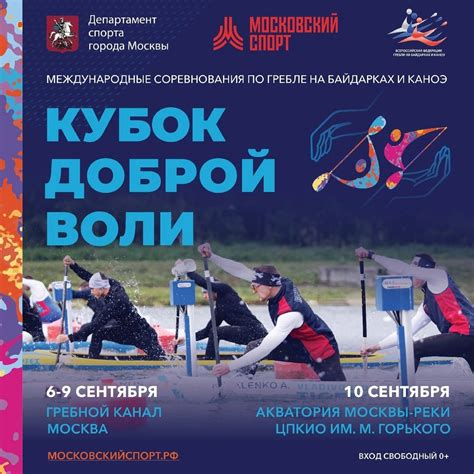 Итоги третьего дня международных соревнований по гребле на байдарках и