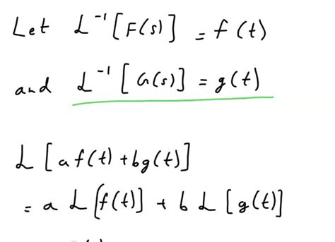 solved 17 prove that the inverse laplace transform possesses a linear