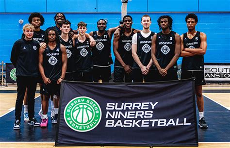 Hoopsfix Select Claim Niners Winter Showcase Title