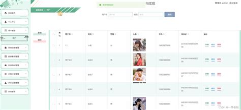 基于springboot vue旅游民宿信息管理系统的设计与实现 民宿管理系统 csdn博客