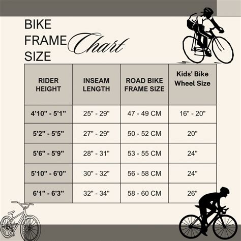 Bike Frame Size To Height Chart Conversion Chart