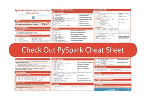 Datacamp On Linkedin Pyspark Is The Spark Python Api That Exposes The Spark Programming Model