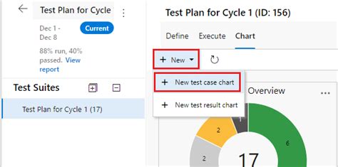 진행률 보고서 보기 Azure Test Plans Microsoft Learn