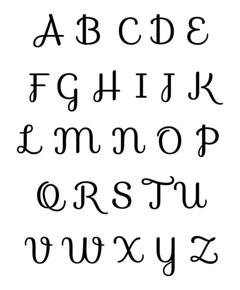 Different Fonts Alphabet Letters