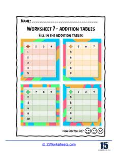 Addition Tables Worksheets 15 Worksheets Com