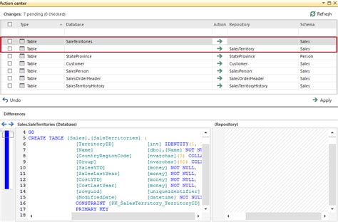 migration scripts introduction and general review