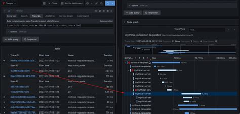 Distributed Tracing Grafana Tempo 2 0 präsentiert eine neue Query