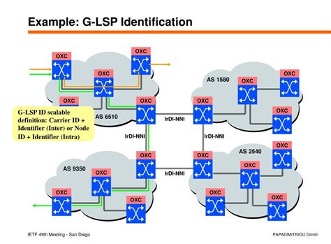 PPT Enhanced LSP Services PowerPoint Presentation Free Download ID