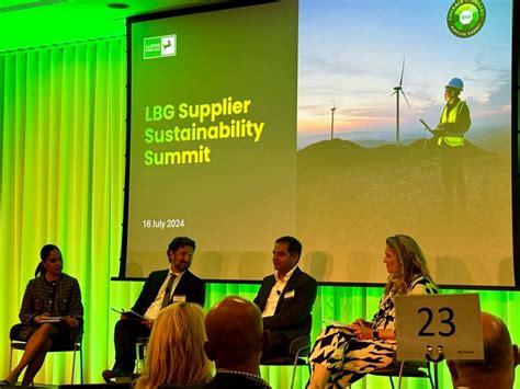 Rajesh Ganesan On Linkedin Netzero