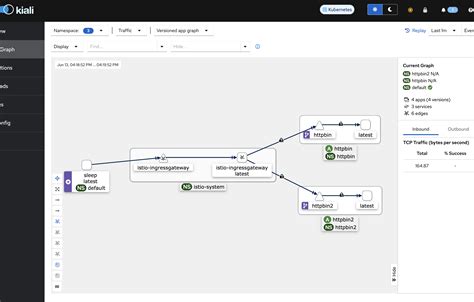 Verify Mutual Tls Is Enabled Ambient Mesh