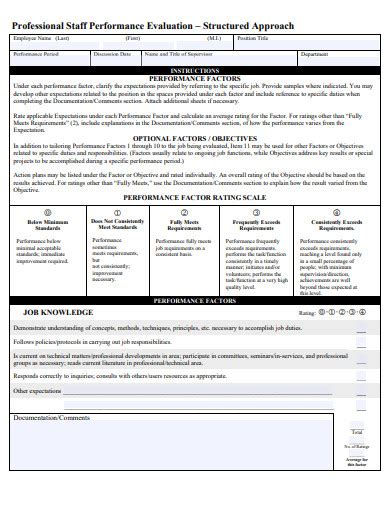 21 Performance Review Comments Examples To Download