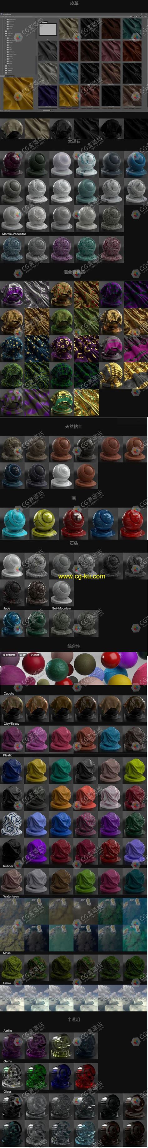 C D Redshift V