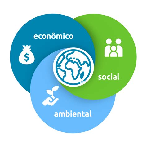 Conformidade E Sustentabilidade Brinpar