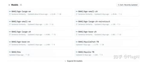 Ai大模型必备 中文最佳向量模型 Acgetextembeddingc Mteb榜单 Csdn博客