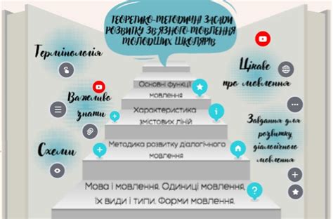 Interactive Image