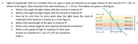 Solved 7 Light Of Wavelength 550 Nm Is Incident From Air