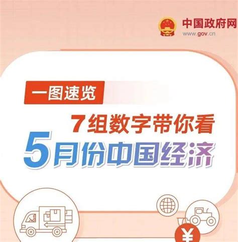 一图速览丨7组数字带你看5月份中国经济中国数字经济