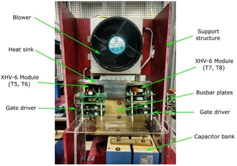 Photograph Of The Hardware Setup Of The Three Level Npc Converter Leg