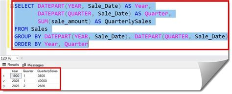 SQL Server GROUP BY Date SQL Server Guides