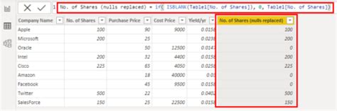 How To Replace Null With Text In Power BI Power Tech Tips