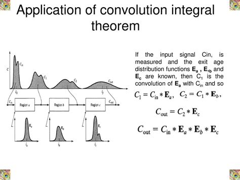 Ch701 Chemical Reaction Engineering Ii Ppt Download