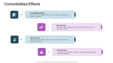 Comorbidities Effects In Powerpoint And Google Slides Cpb