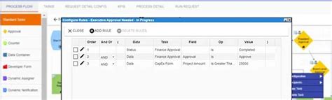 Business Automation Software Automate Rapidly And Intelligently