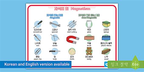 자석의 힘 단어 매트 Magnetism Word Mat Twinkl