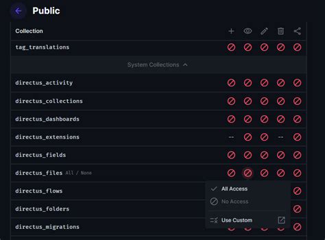How To Build A Cms With Directus And Nextjs