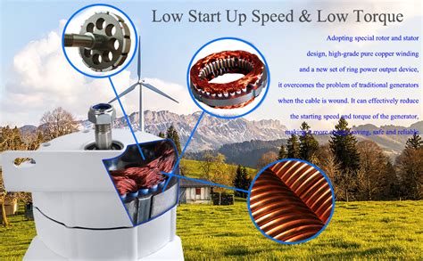 600w Permanent Magnet Generator 3 Phase Gearless 12v Low