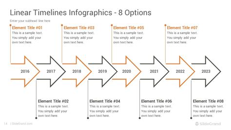 Linear Timelines Infographics Powerpoint Template Designs Slidegrand