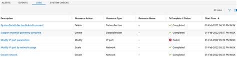 PowerStore Replication Port Change On PowerStoreX Times Out Dell US