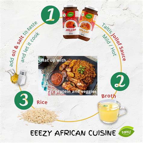 Jollof Sauce Hot Épicée 375ml Taltis Foods African Foods And Beverages