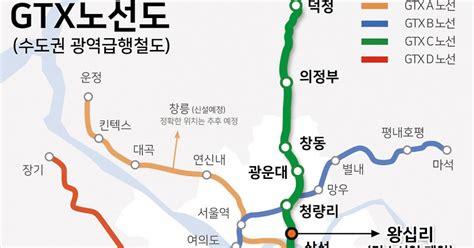 Gtx 개통 속도국토부·지자체 의사소통 빨라진다