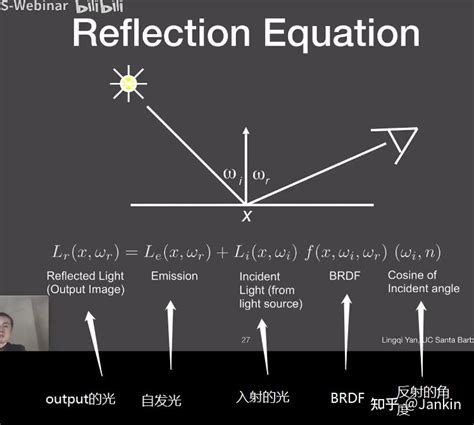Games Lecture Ray Tracing