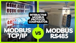 The Ultimate Guide To MODBUS Comparing RS485 And TCP IP Ethernet InstruNexus