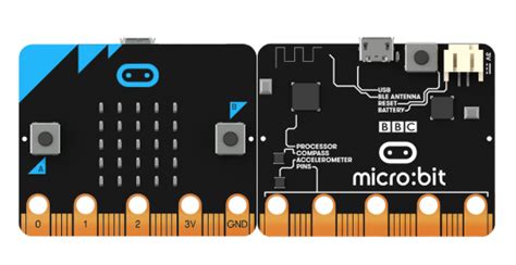 Microbit Intro Classes Ignite Technology And Innovation