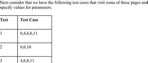 Example Web Interface Parameter Values Download Table Example Web Interface Parameter Values Download Table