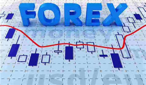 Create Your Forex Expert Advisor For Mt4 Mt5 Base On Your Strategy By