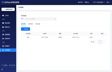 团队管理