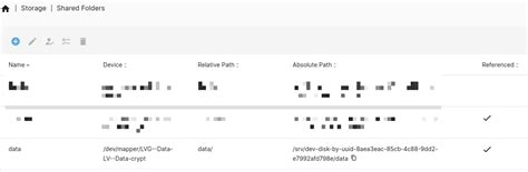 Network Share Read Only Nfs Openmediavault