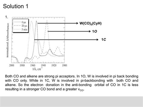 Time Resolved Infrared Spectroscopy Ppt