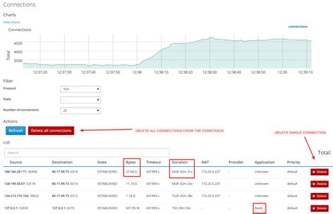 New Firewall Interface For Cockpit Feature Nethserver Community