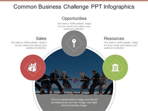Common Business Challenge Ppt Infographics Powerpoint Shapes