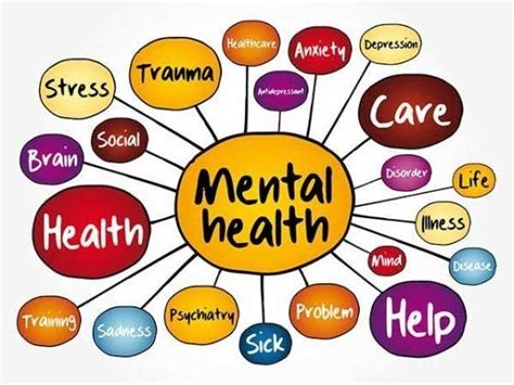 Prevyman El Estado Mental Post Covid Y El Trabajo Prevencionar