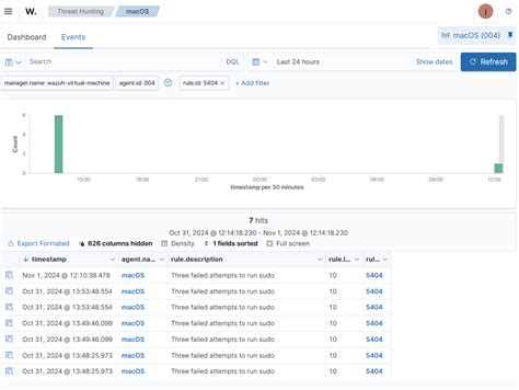 How Wazuh Provides Endpoint Security Without Kernel Level Access Wazuh