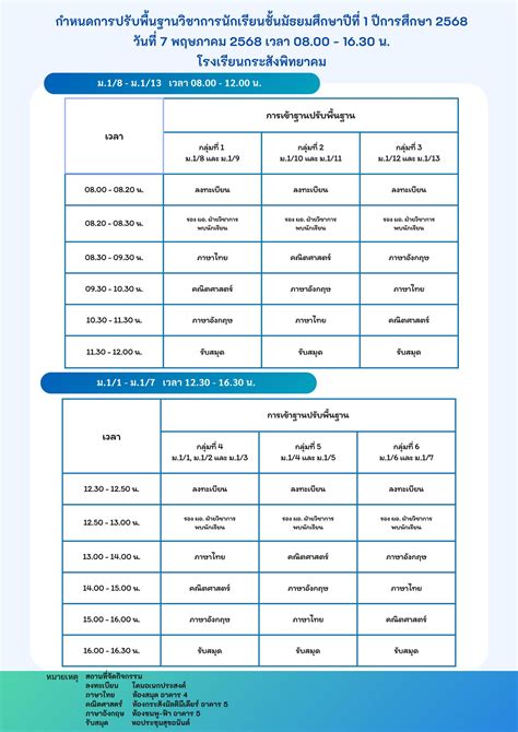 โรงเรียนกระสังพิทยาคม Added A New โรงเรียนกระสังพิทยาคม