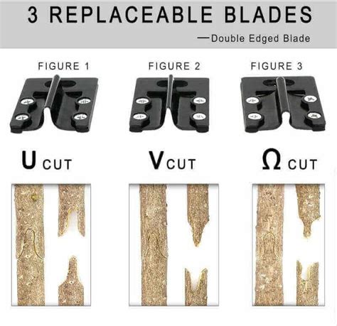 Upgrage Garden Grafting Tools Review Welcome