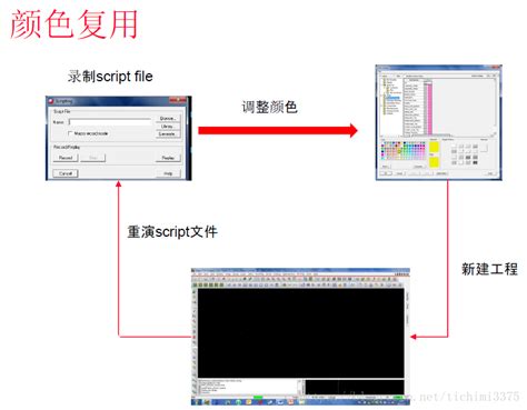 Allegro学习笔记——调整各层颜色及可视性allegro 板层与颜色 Csdn博客