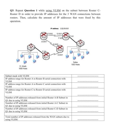 Solved Q1 Based On The Information In The Graphic Shown